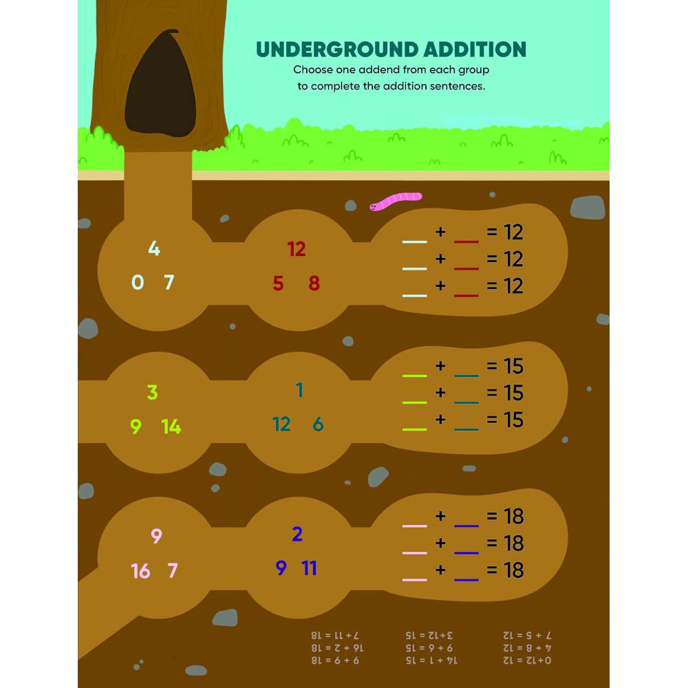 Workman Learn By Sticker: Addition & Subtraction – Midoco Art & Office ...