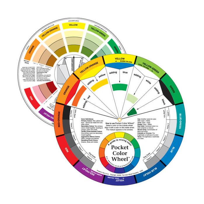 Color Wheel Co Pocket Colour Wheel 5-1/8" – Midoco Art & Office Supplies